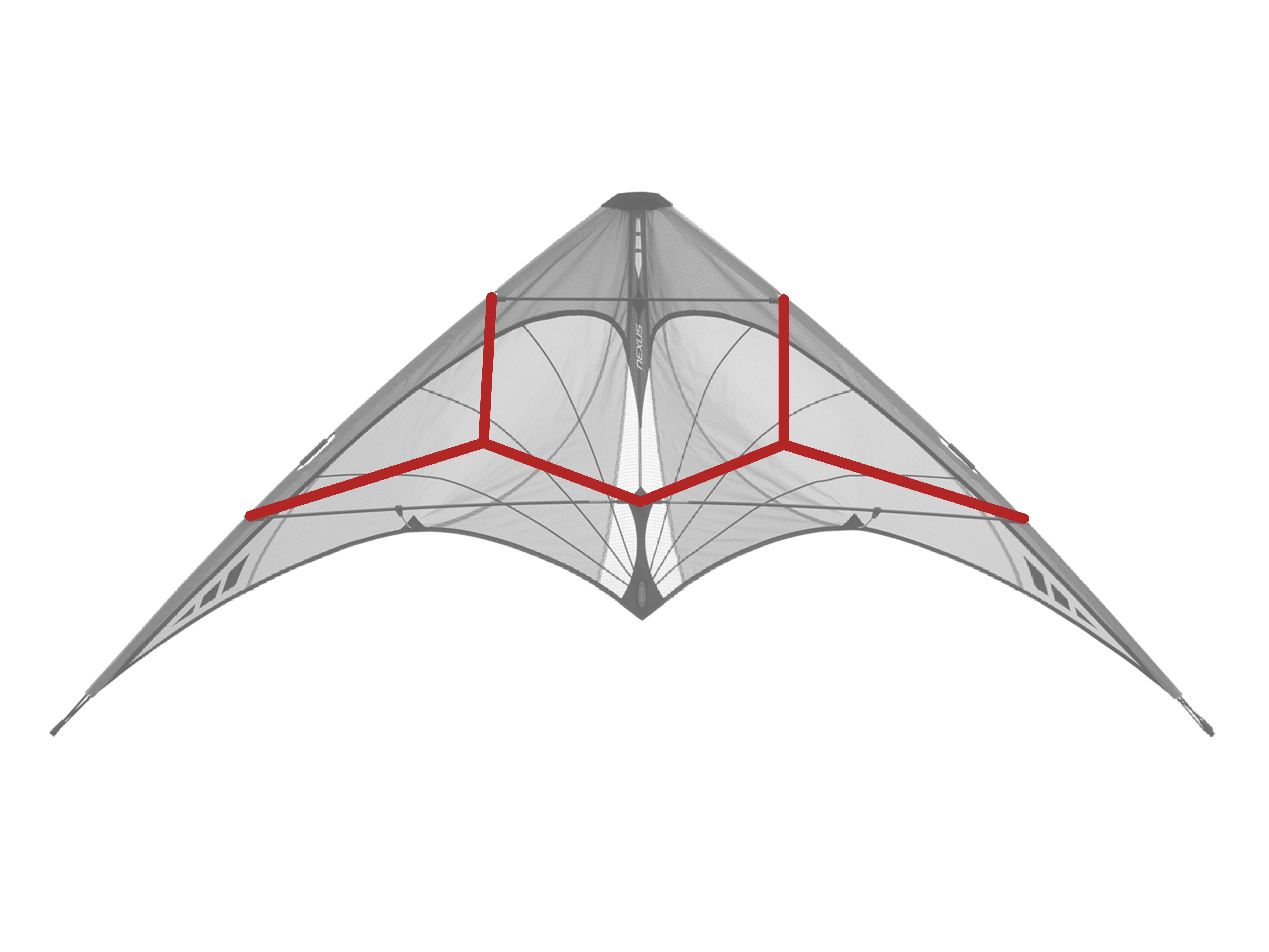 Nexus Bridle – Prism Kites